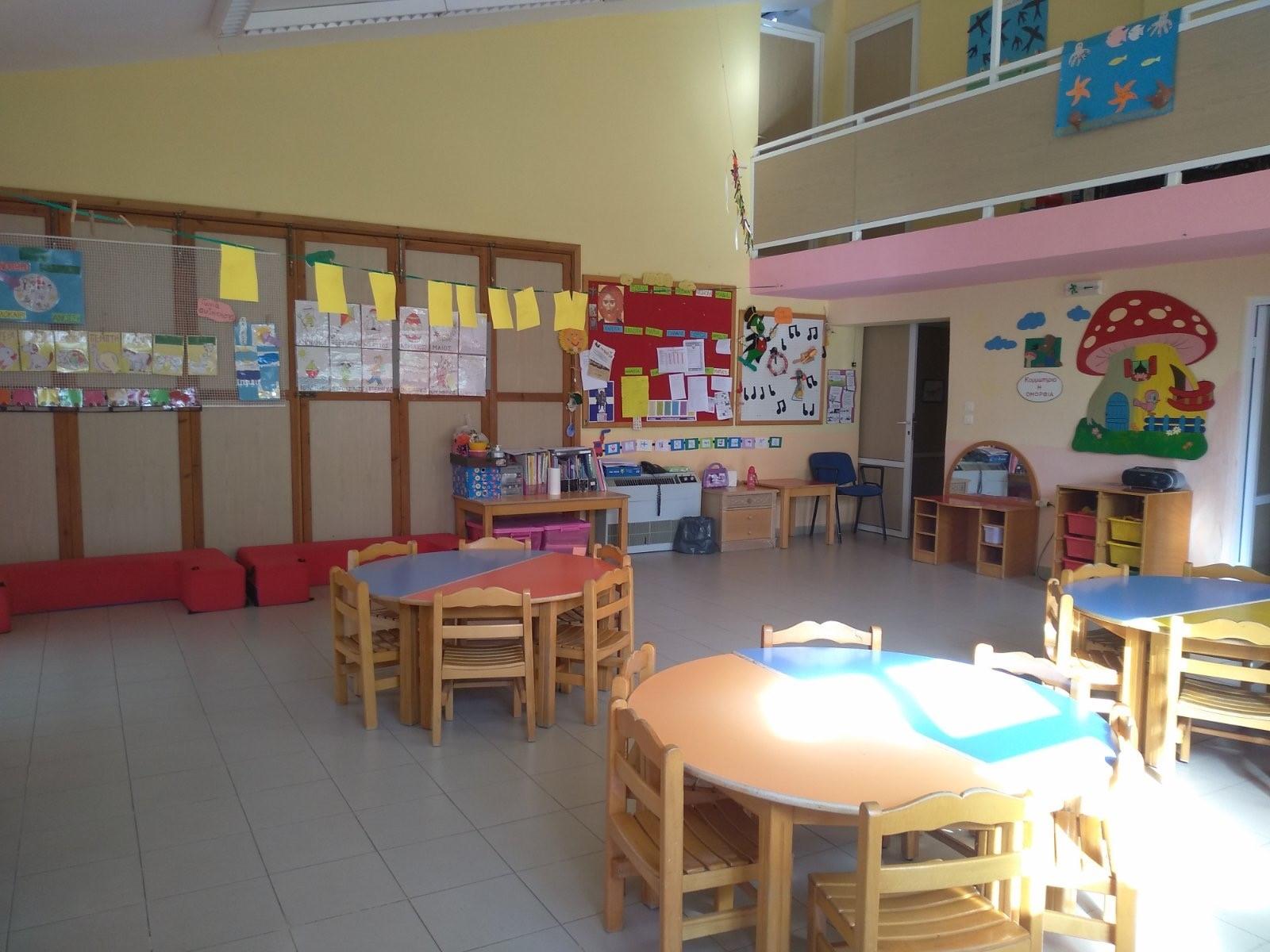 Παιδικός Σταθμός Μοσχοβή - ΑΣΤΙΚΗ ΜΗ ΚΕΡΔΟΣΚΟΠΙΚΗ ΕΤΑΙΡΙΑ ΚΟΙΝΩΝΙΚΗΣ ...